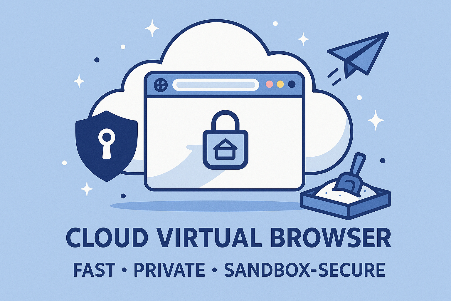 Cloud + Virtual Browser: Fast, Private, Sandbox-Secure